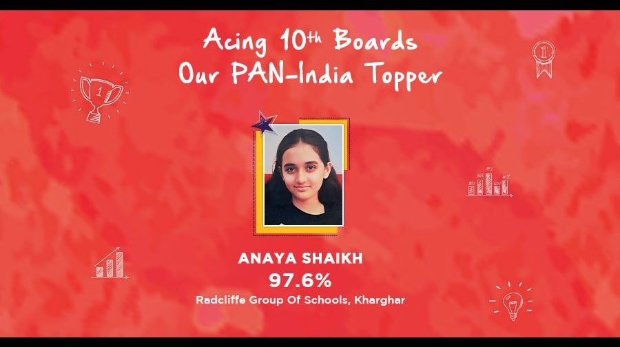 Radcliffe School, Pan India Grade 10th Toppers - CBSE Results - RadCliffe