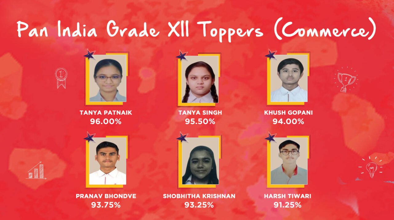 Grade 12 Science and Commerce Pan India Toppers - CBSE Results