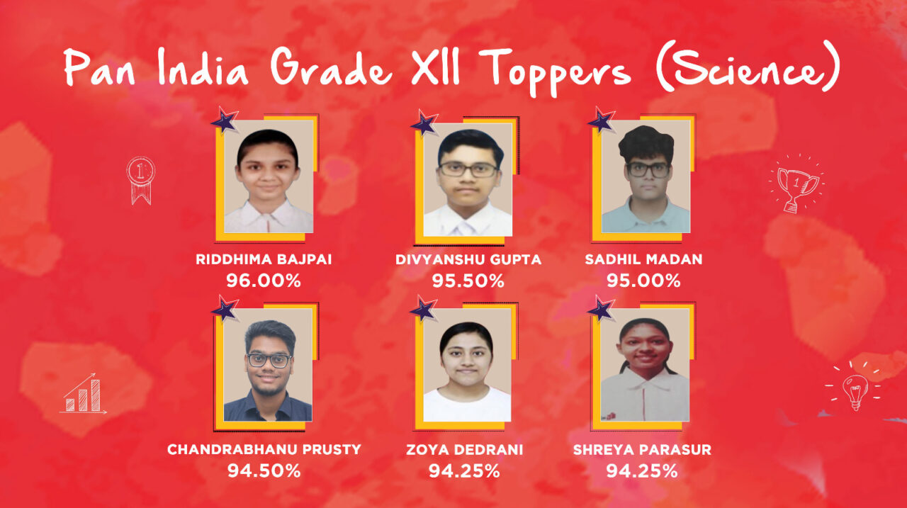 Grade 12 Science and Commerce Pan India Toppers - CBSE Results